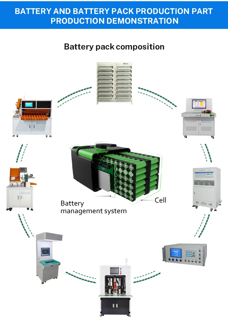 Small Spot Welding Machine Pneumatic Lithium Battery Making Machine ...
