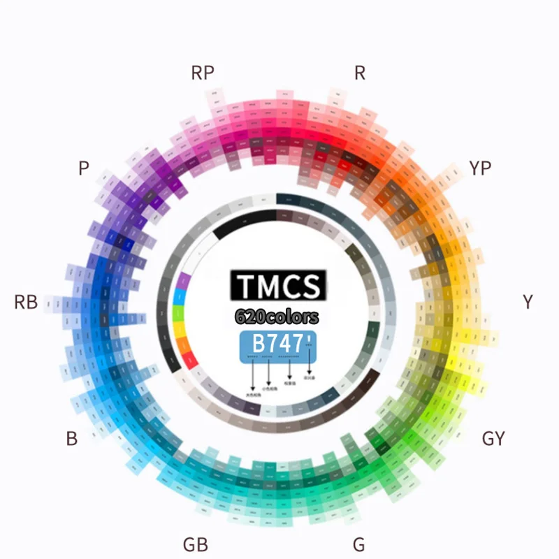 262 Colors Portable Poster Colour DIY Making Pen Art Paint