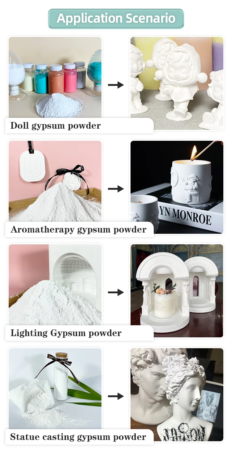 Color Craft Gypsum Powder Ultra Hard Ultra Fine Diy Process No Bubbles ...