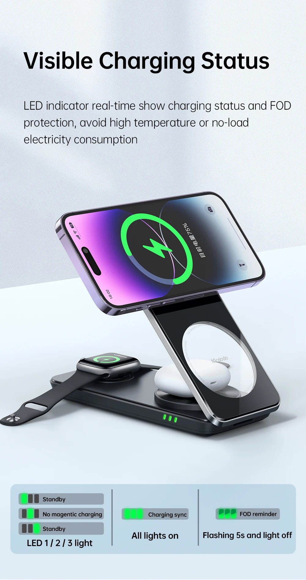 Mcdodo Flexible Black White Magnetic 3 In 1 Desktop Wireless Fast ...