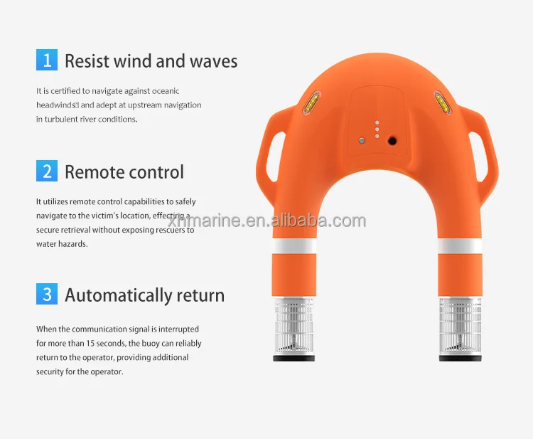 RC Lifebuoy - Smart Marine Safety Product with Remote Control