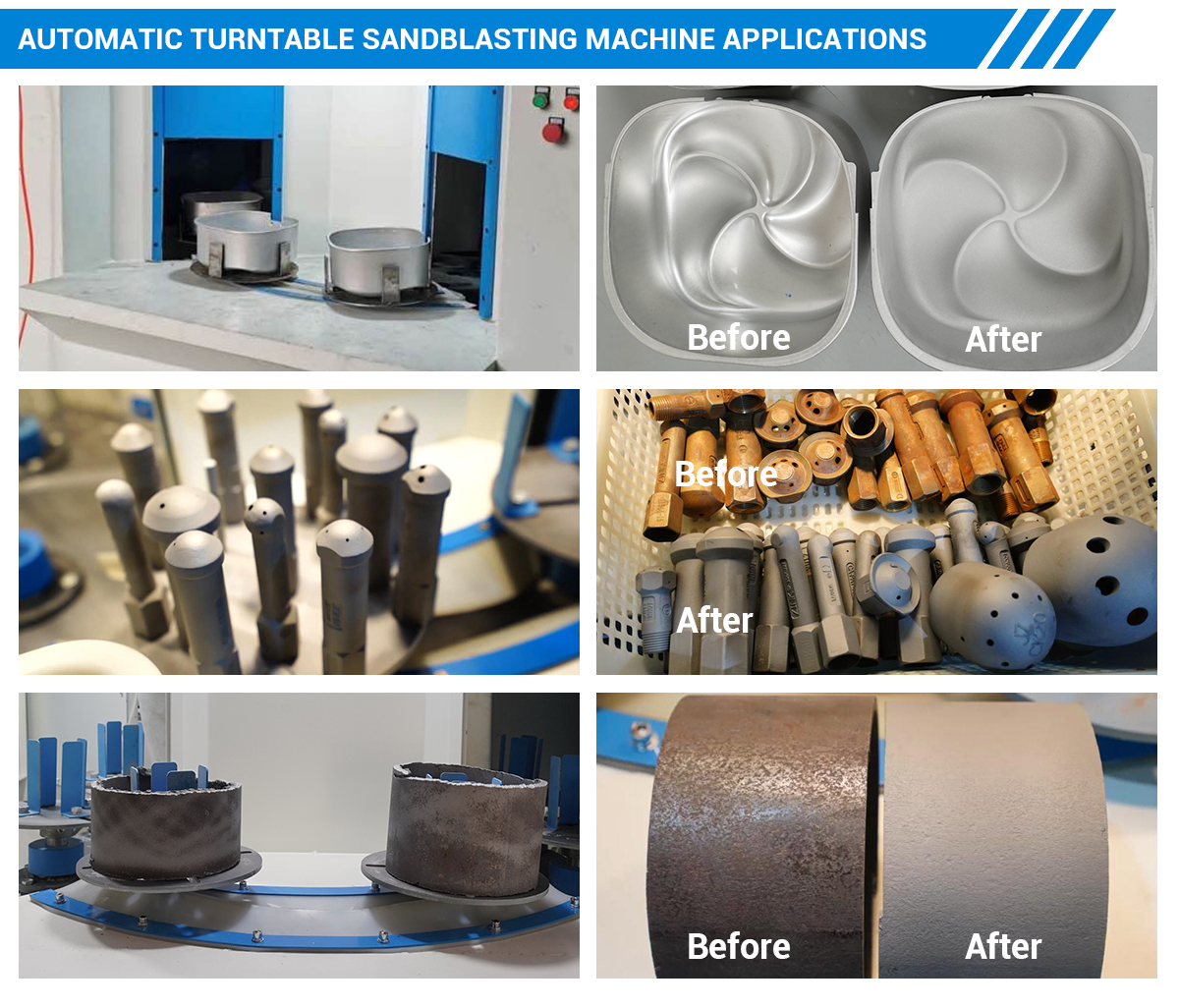 Automatic Bead Blaster Rotational Table Batch Sandblasting Cabinets ...