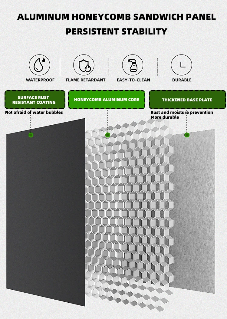 Hot Sale Aluminum Honeycomb Board for Cabinet Balcony Cabinet Aluminum ...