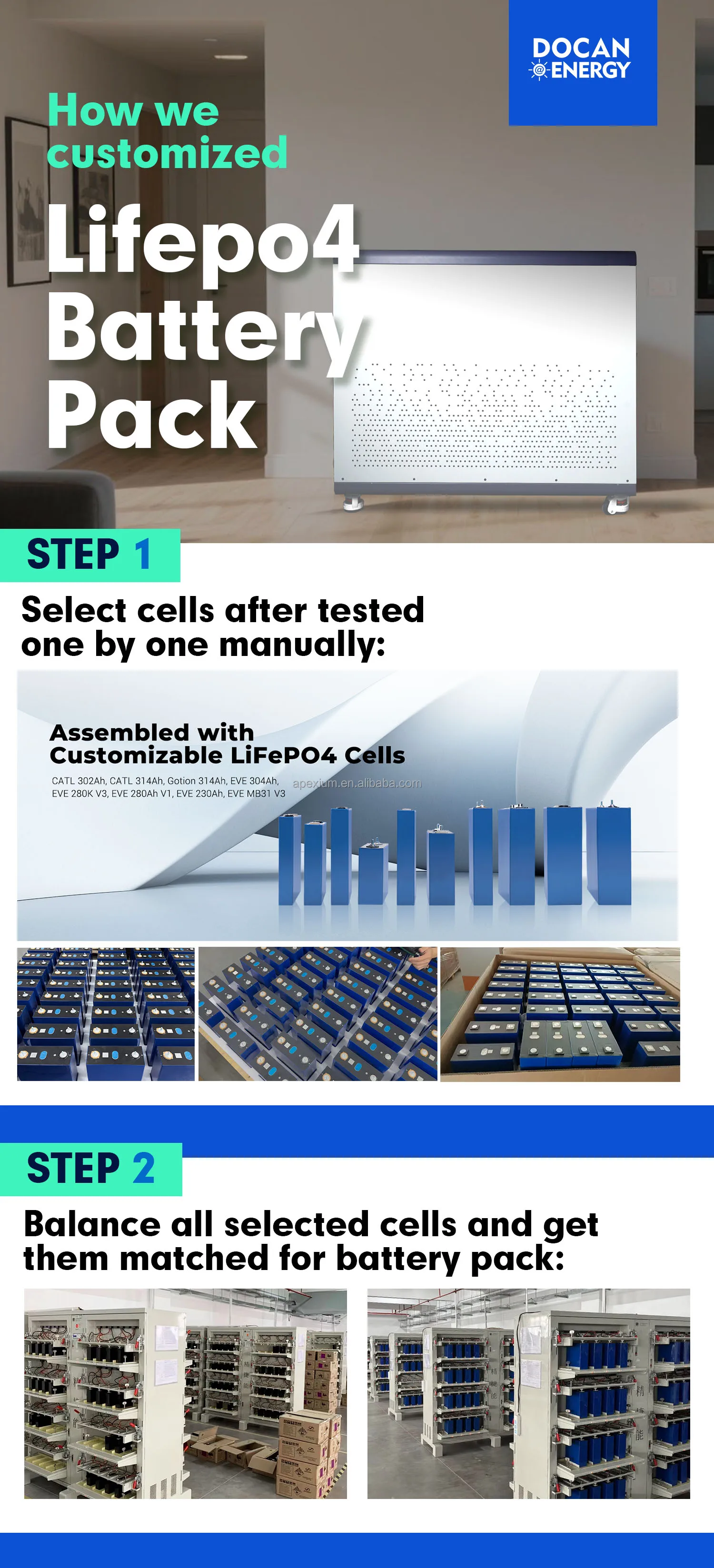 Hot Sales Energy Storage Vertical Lifepo4 Battery Pack 51.2V 300ah ...