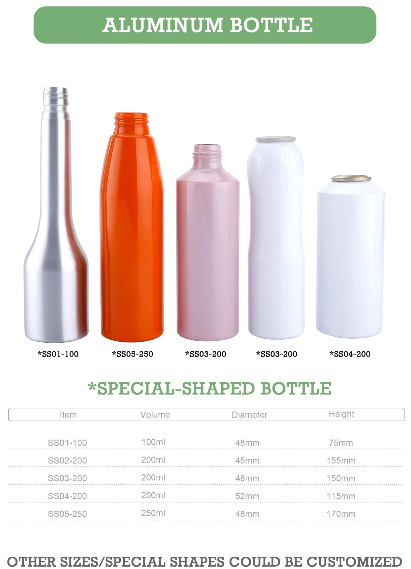 Manufacturer Small Mist Spray Bottles Hot Selling Aluminum Aerosol Cans ...