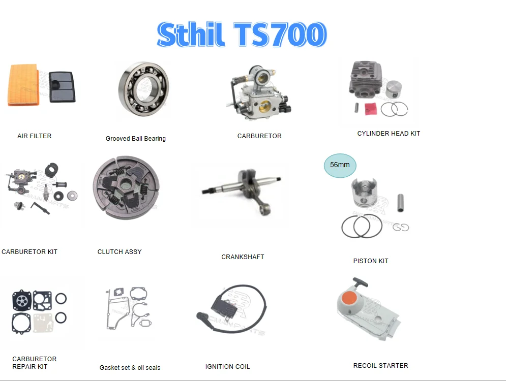 Engine-Shield Air Filter Kit - Fits/Repl Husqvarna K970/K1260 ...