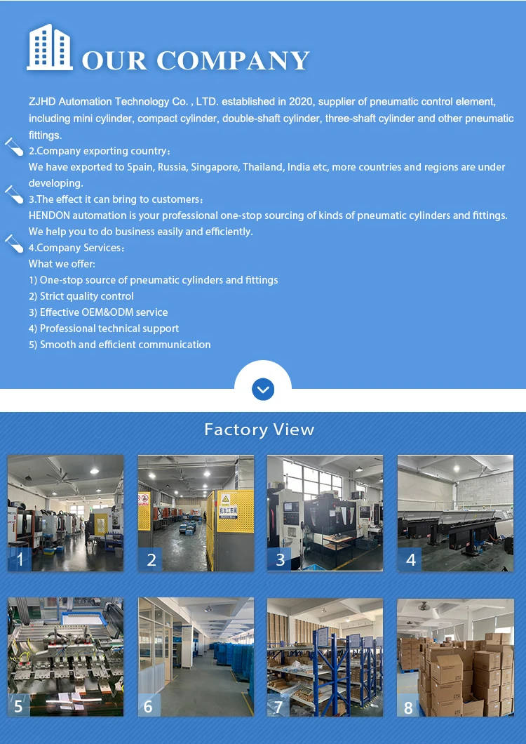 ZJHD Parallel Type Air Gripper 3-Finger Type Through-hole Type MHSH3 ...