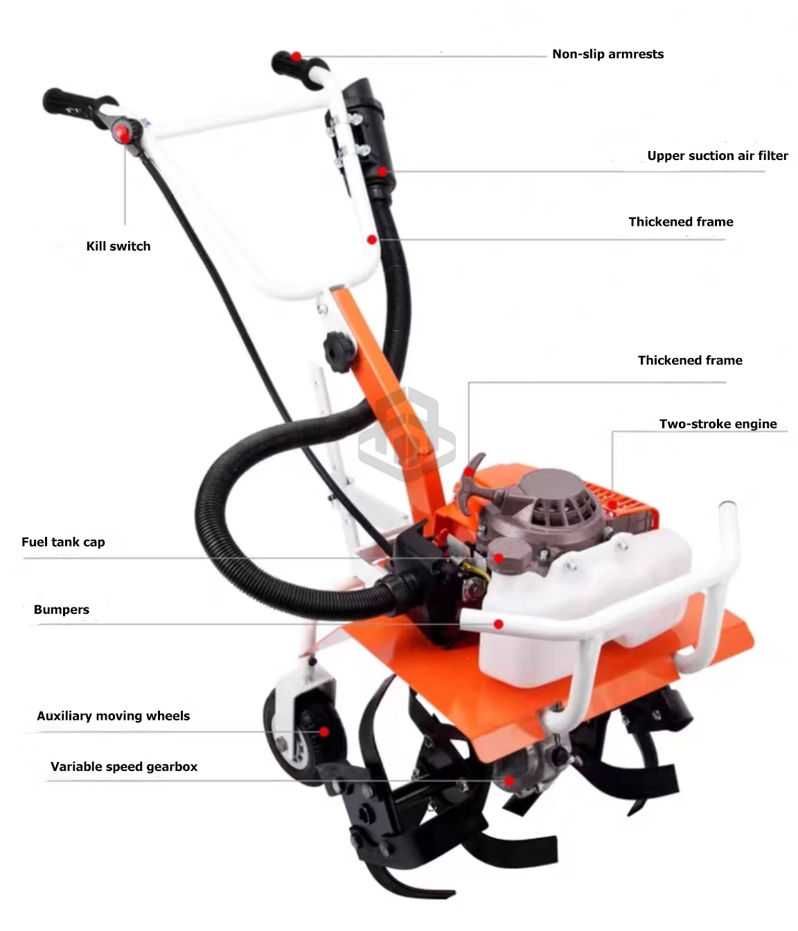 Agricultural 68cc Gasoline Field Working 6 Blades Mini Power Tiller ...