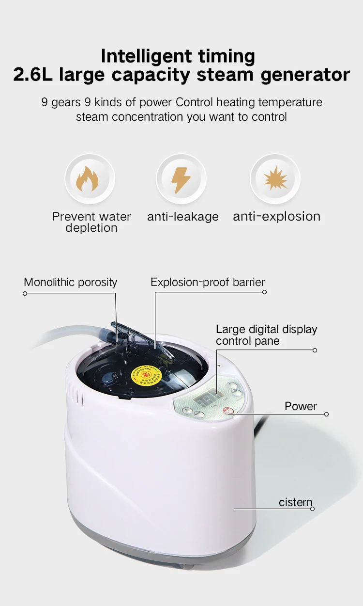 Popular Sauna Box Portable Steam Sauna Tent Spa Folding Tent Body ...