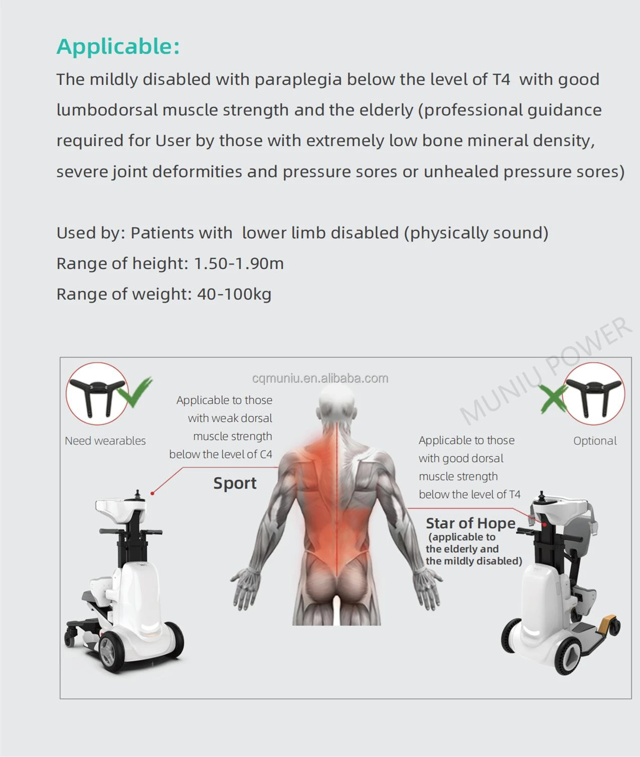 MUNIU Walking Assistant - Rehabilitation Gait Training