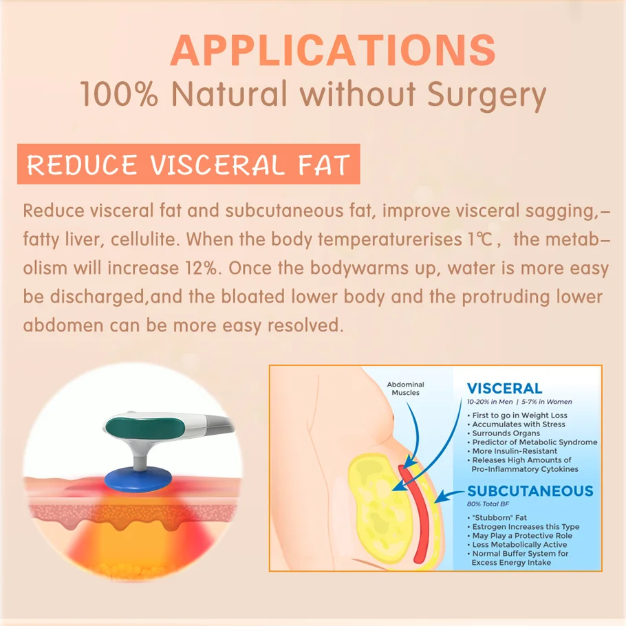 DHgate.com:High-Quality 448K Deeper Heating Body Care System, Indiba ...