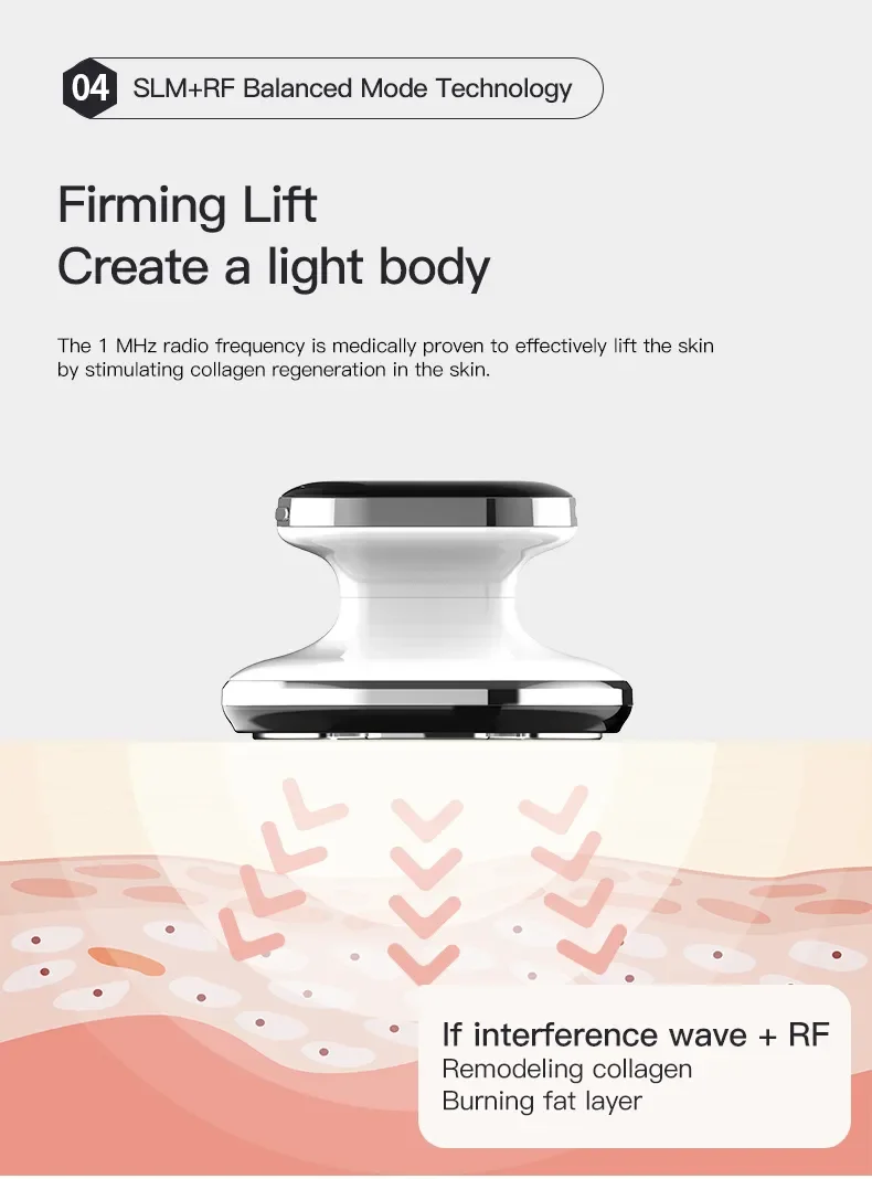 EMS RF Slimming Cavitation Device - Derma Roller Systems SA