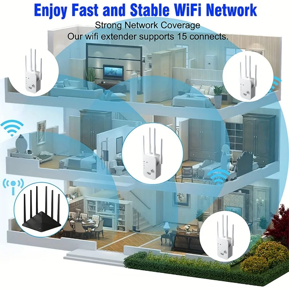 Outdoor Wifi Extender - 1200mbps Signal Booster for Home