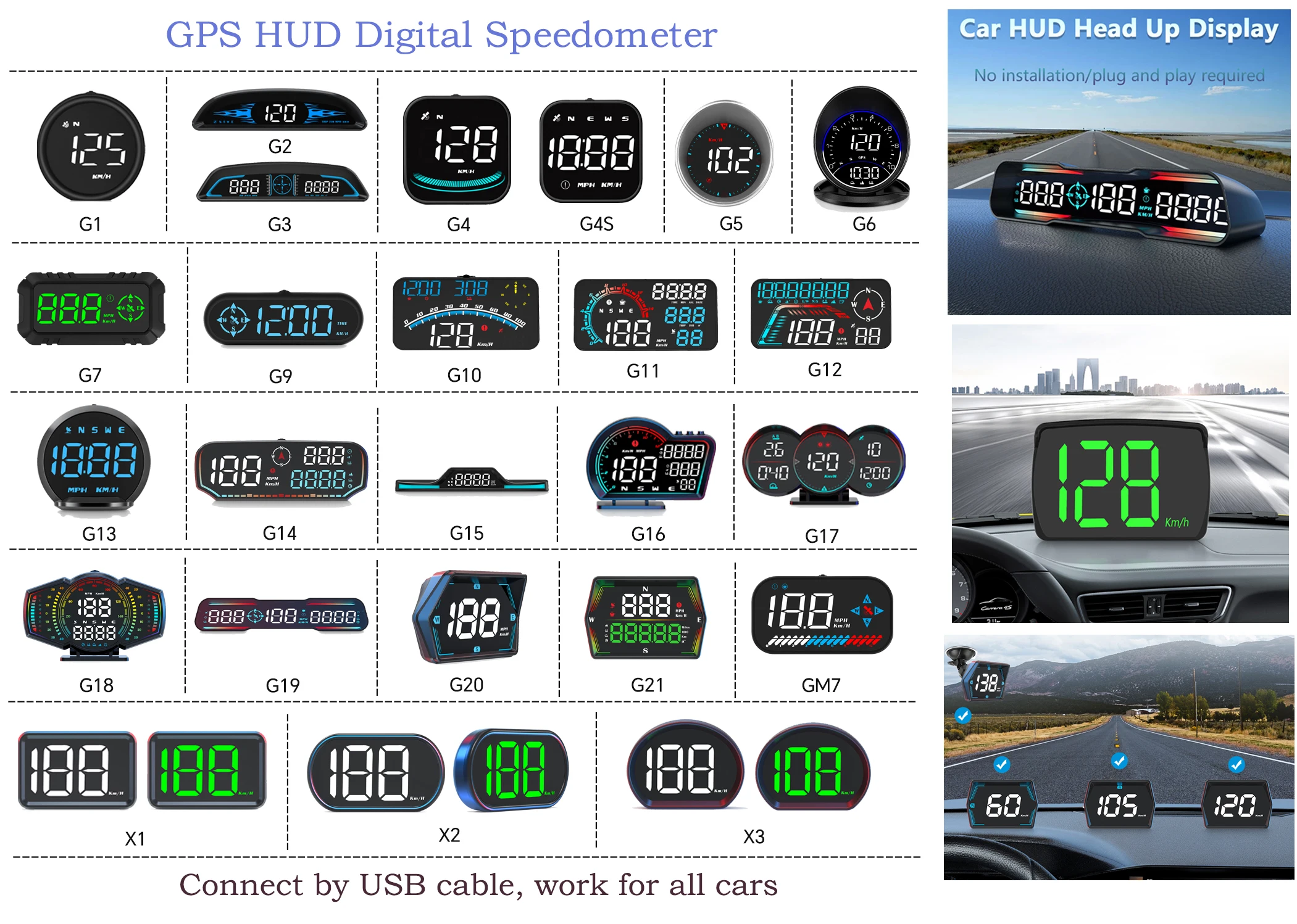 Universal Digital GPS Speedometer G22 Green HUD Display