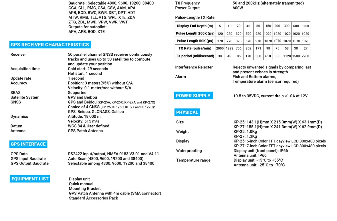 ONWA KP-27F Marine GPS Chart Plotter with Built-in Fish Finder