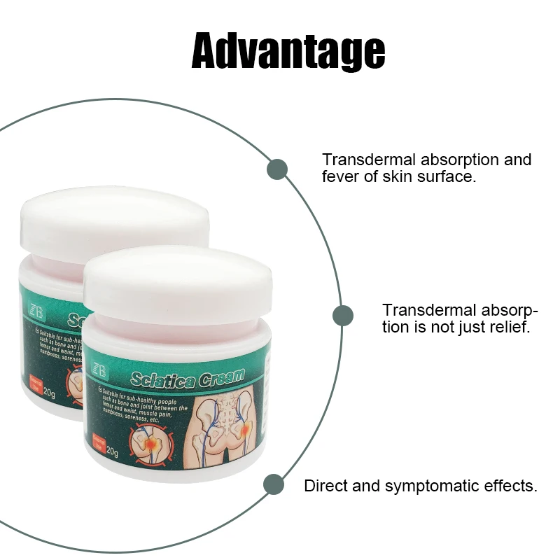 20g Sciatica Cream Ointment - Relief for Lower Back Pain