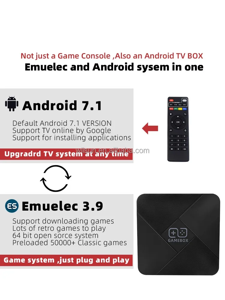 D G5 Game Box HD 4K - over 40000 Retro Games & Emulators