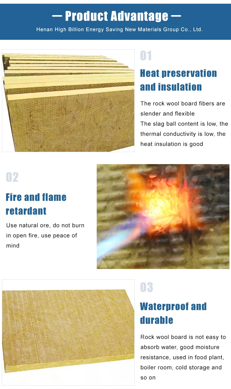 Density 60kg/m3 80kg M3 Rock Wool Board 50mm Stone Insulation 100kg/m3 ...