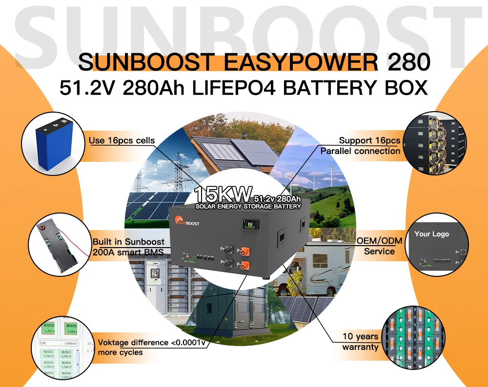 SUNBOOST 15KW DIY Solar Power Battery Kit 48V 280Ah OEM | Wholesale