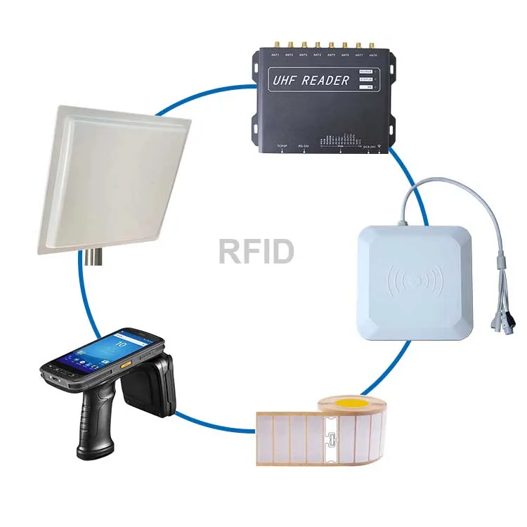 2024 Hot Sell 12dbi Antenna Rfid Module Reader Wg Rs232 Usb Uhf Rfid Tag Reader For Inventory ...