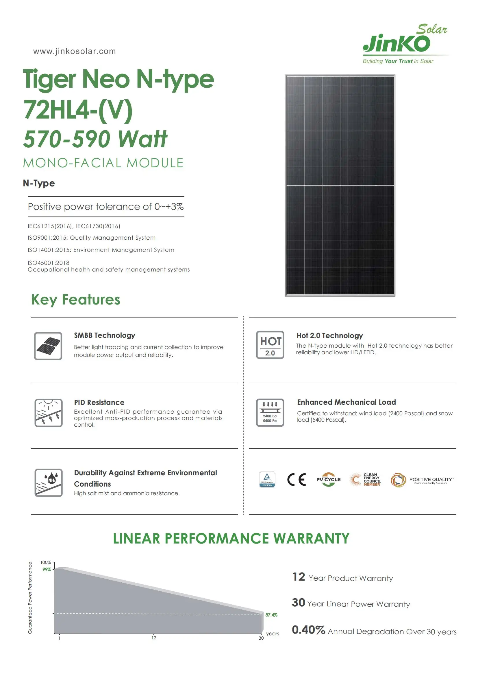 Jinko Solar N Type 590W Panels - High Efficiency & Durability