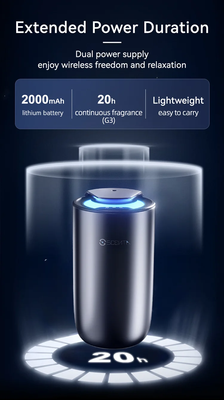 SCENTA Portable Waterless Aroma Essential Oil Car Diffuser