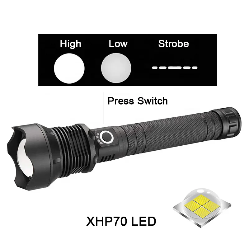 Xhp70.2-linterna De Mano De 3000 Lúmenes,Luz De Aluminio Recargable Con ...