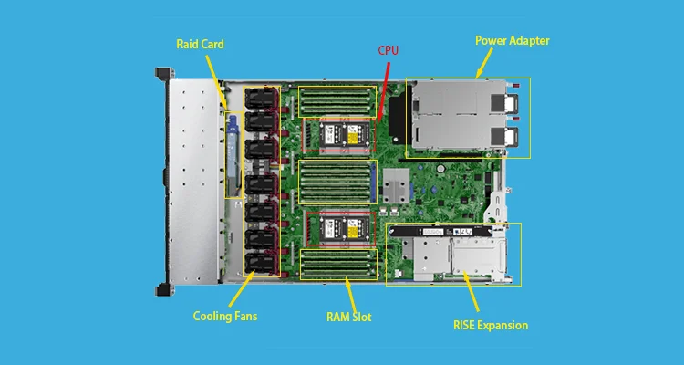 Server Hp Hpe Proliant Dl360 Gen10 Oem Xeon Web Hosting Server System ...