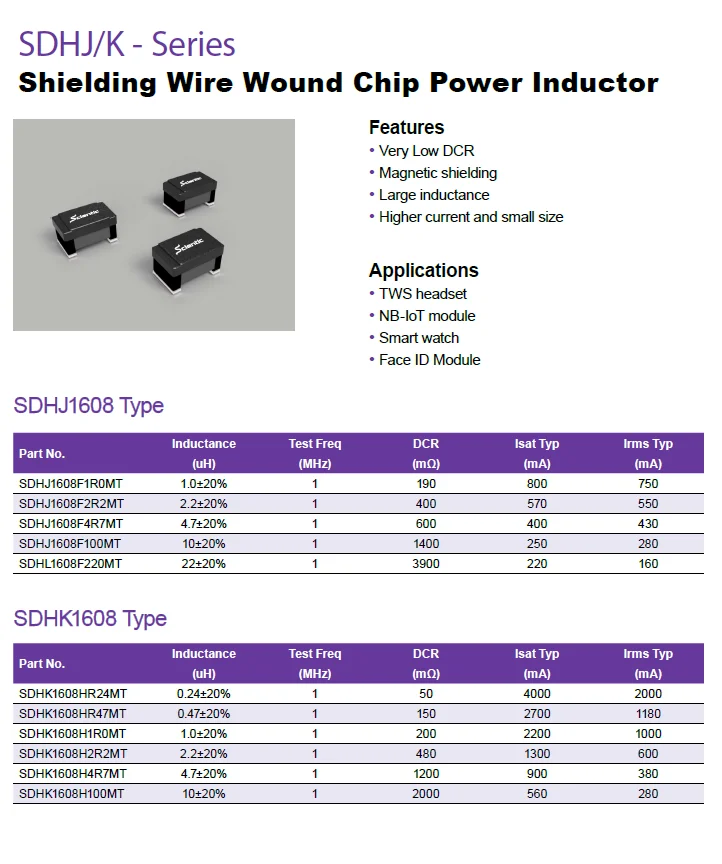 Sdhj Series - Shielding Wire Wound Chip Power Inductor 0.24uh 0.47uh 1 ...
