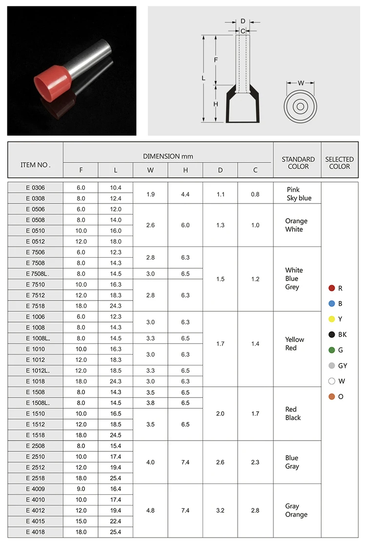 WBO E1012 E Terminal Copper Crimp Wire Terminals E Series Tube ...