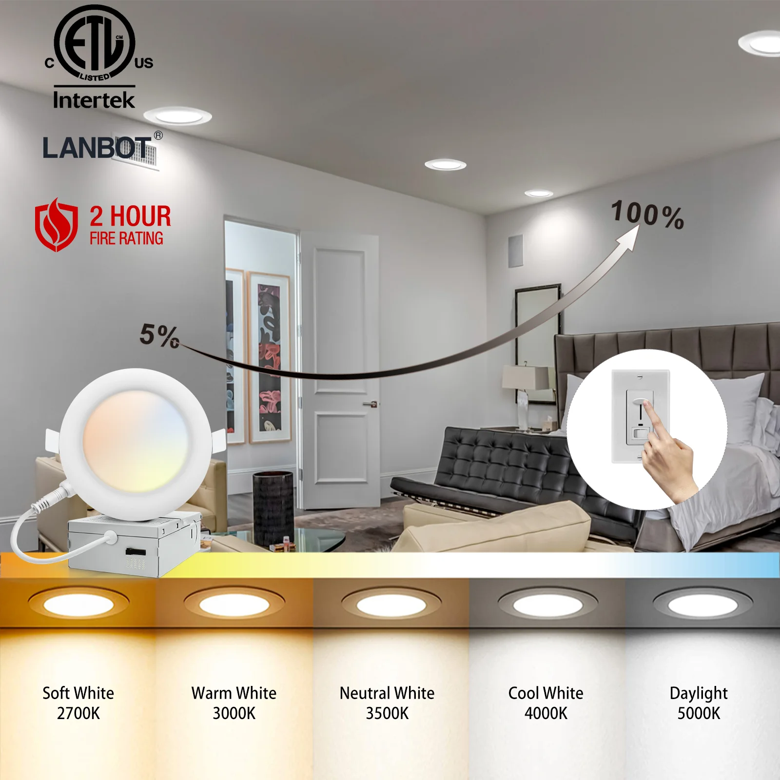 Lanbot Lanbot ETL IC Airtight Downlight Housing Fire Rated New ...