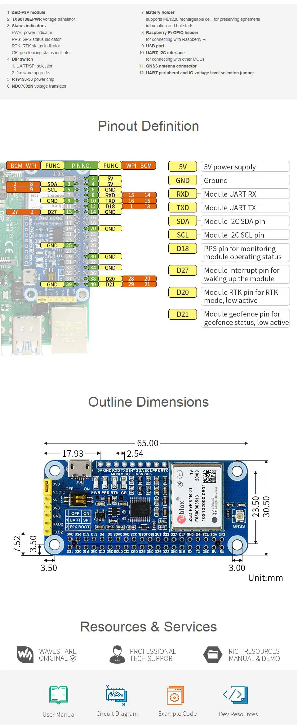 Zed-f9p Gps-rtk Hat For Raspberry Pi Centimeter Level Accuracy Multi ...