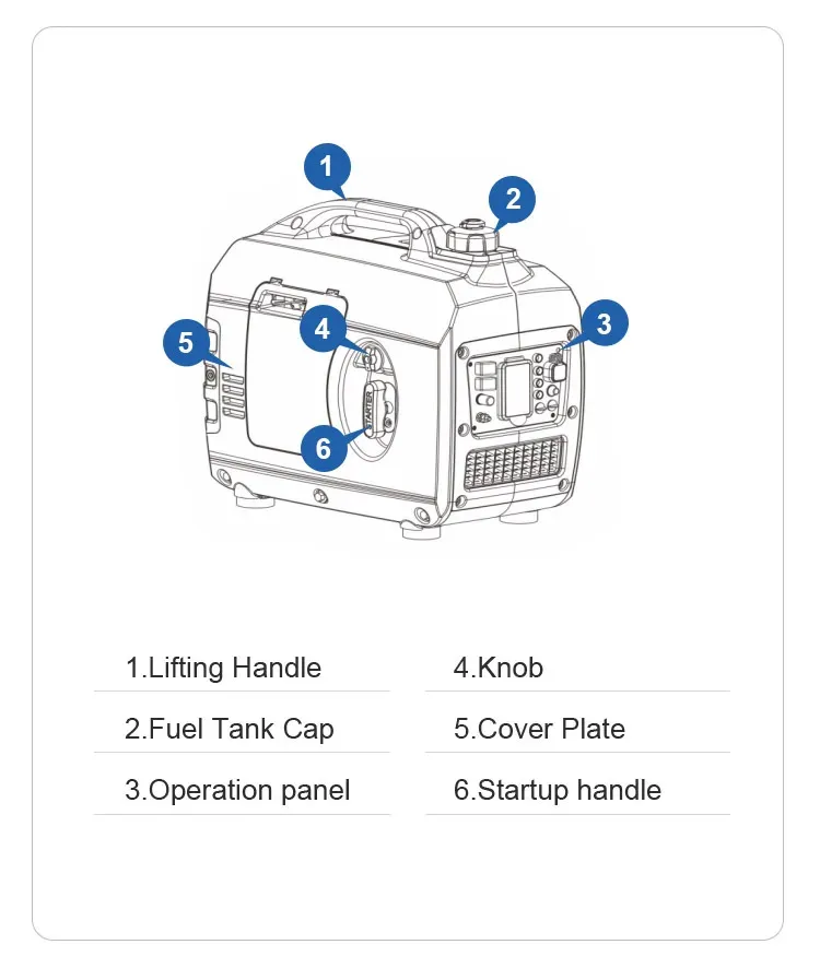 3.3kw Portable Generator Inverter Powerful Electric Gasoline Generators ...
