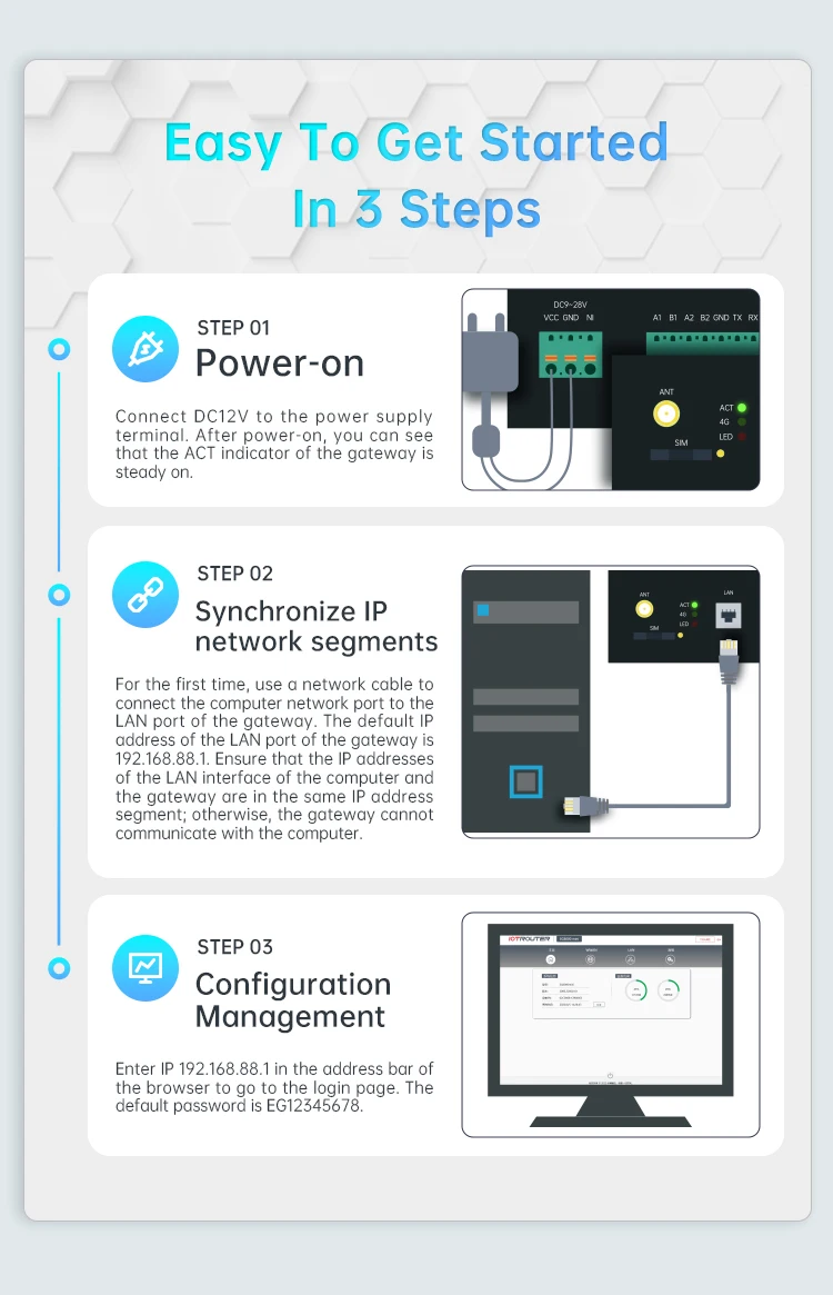 Iot 4g Node Red Internet Gateway For Energy Management Solution - Buy ...