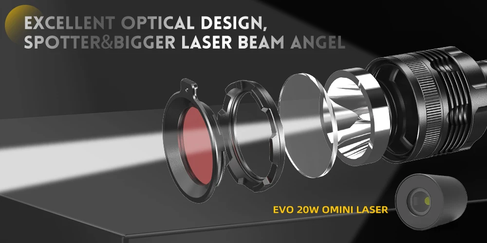 20W High Power Laser LED Torch - Ideal for Outdoor Activities