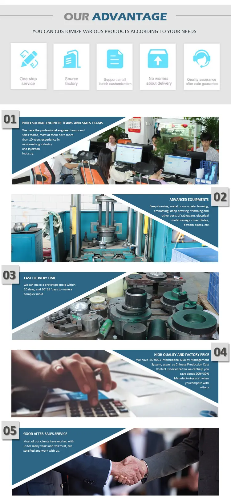 Custom OEM Deep Draw Process - Metal Brass & Aluminum