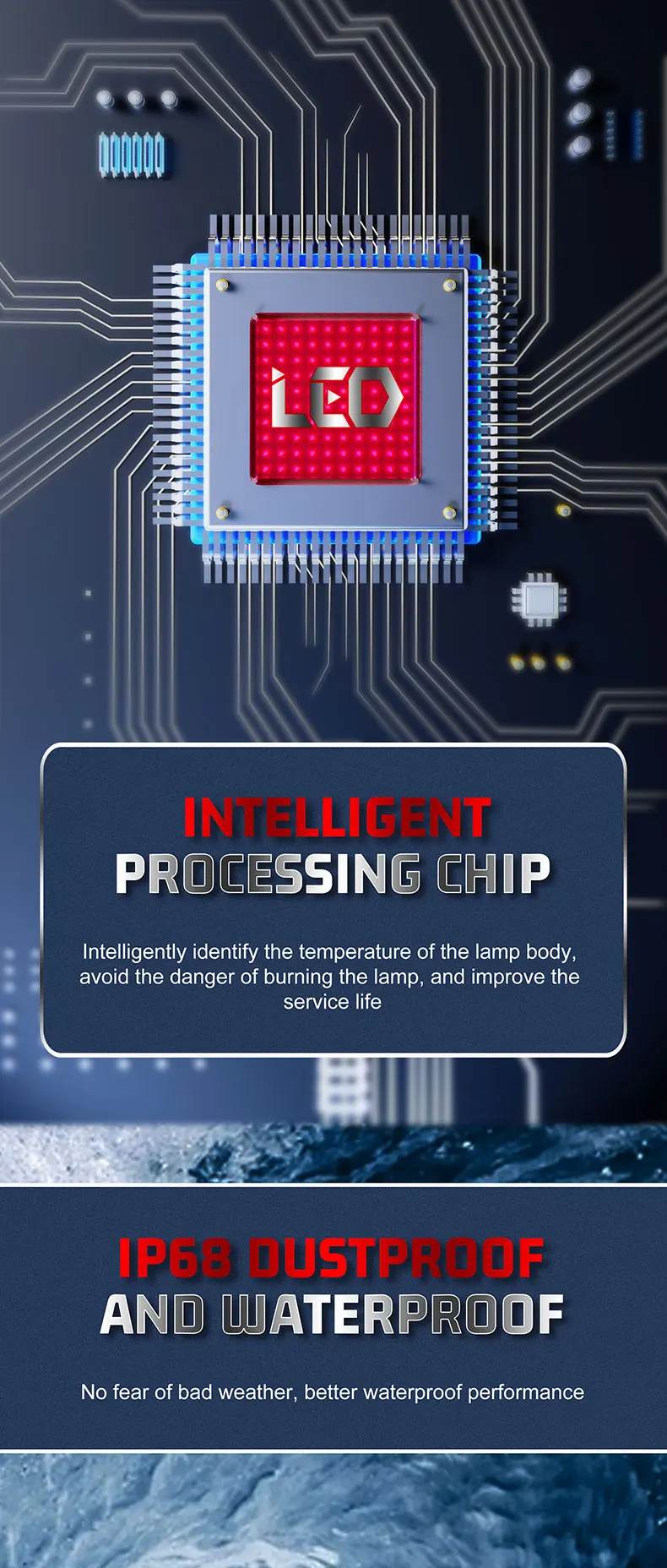 Z2 Led Headlight - 35W 4000lm 6000K CSP 3570 Head Light Bulb