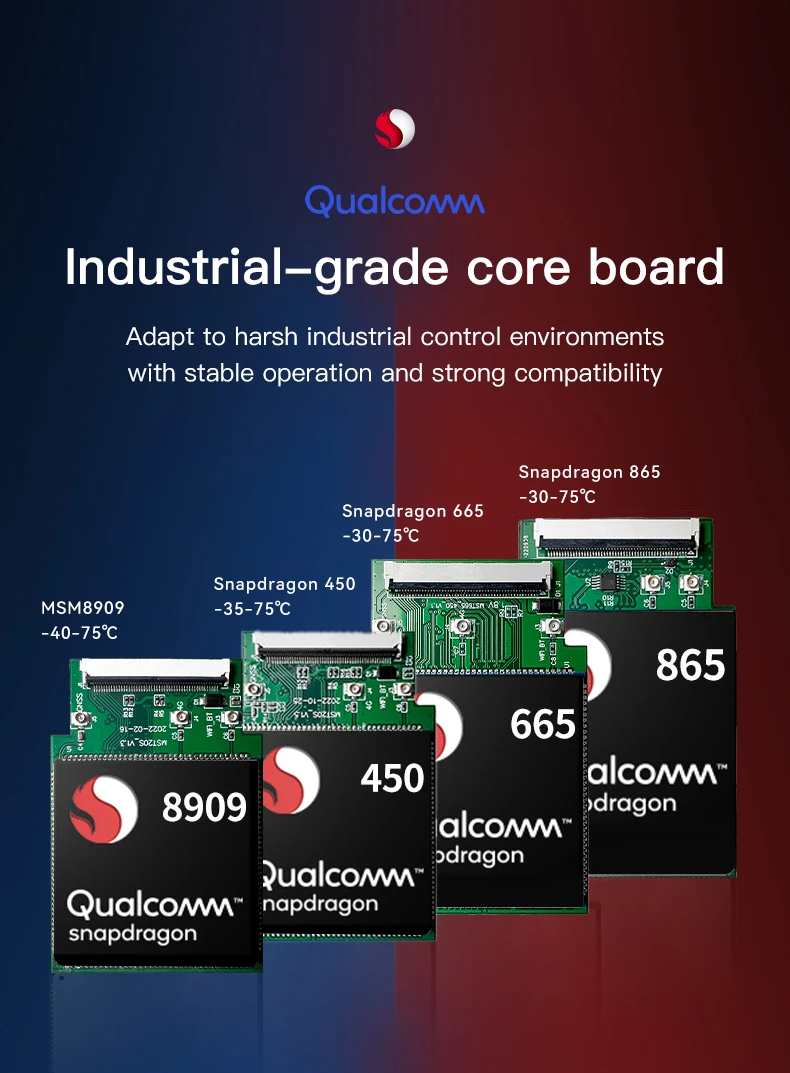 Snapdragon Eight-Core Processor Arm Board - Industrial Android Motherboard