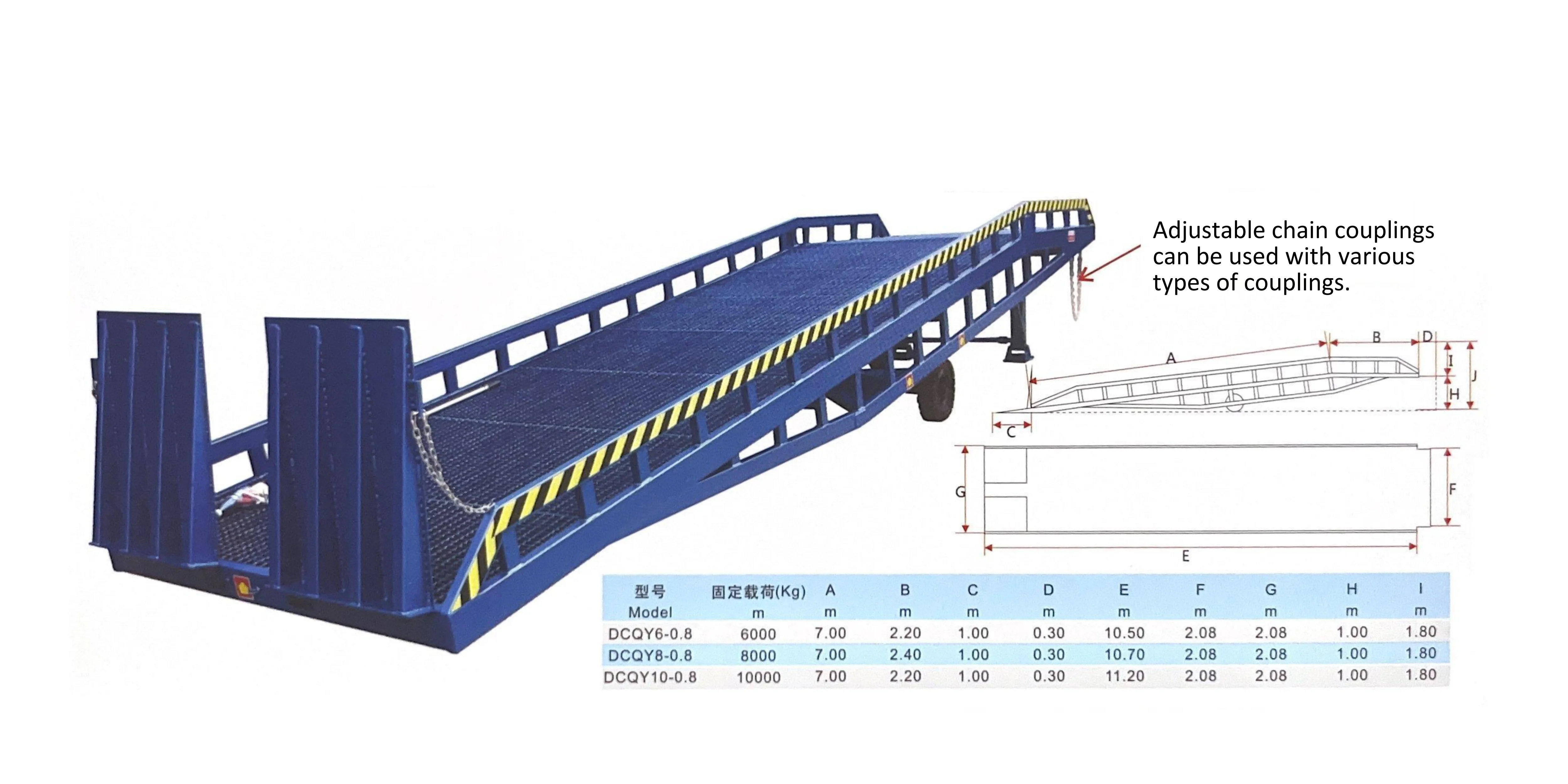 Wholesale Electric Hydraulic Lifting Platform - Portable Dock Ramp