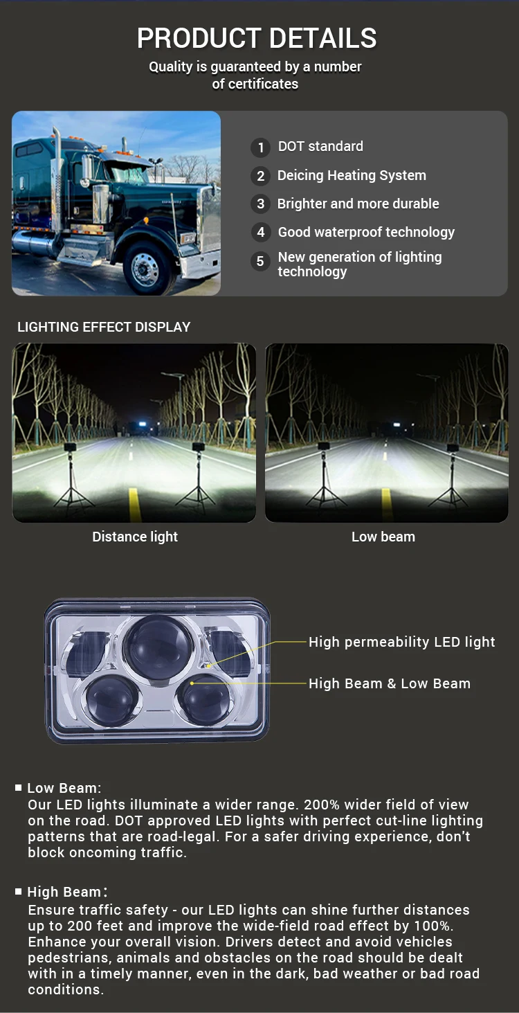 4x7 Inch Headlight PCLens Square DOT High Beam Low Beam Headlamp ...