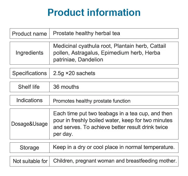 Prostate Tea Winstown Men Prostatitis Anti Inflammatory Natural Organic