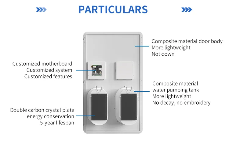 Multi Country Currency & Card Payment Water Vending Machine