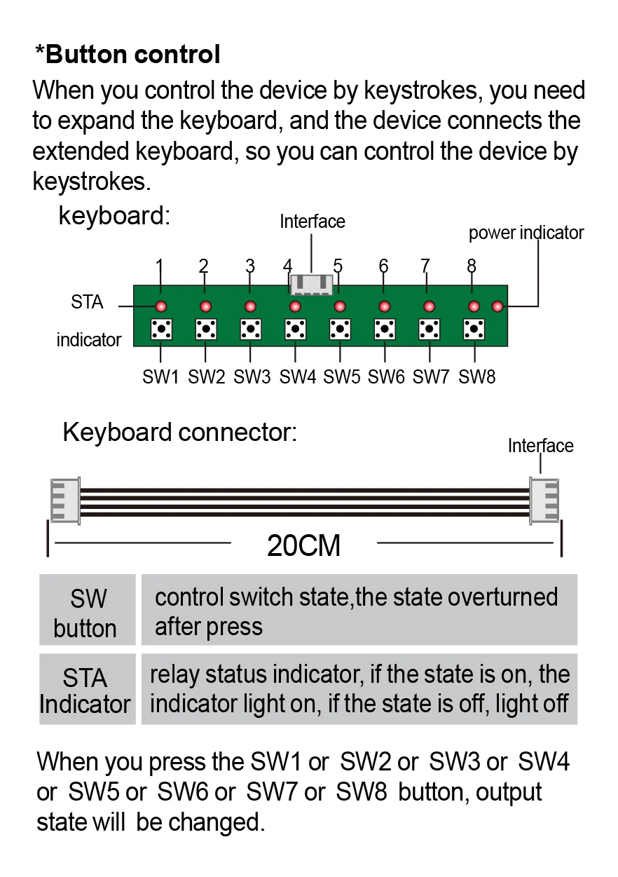 8 Channel Relay CL8-GSM SMS App Remote Controller for Wireless Gate ...