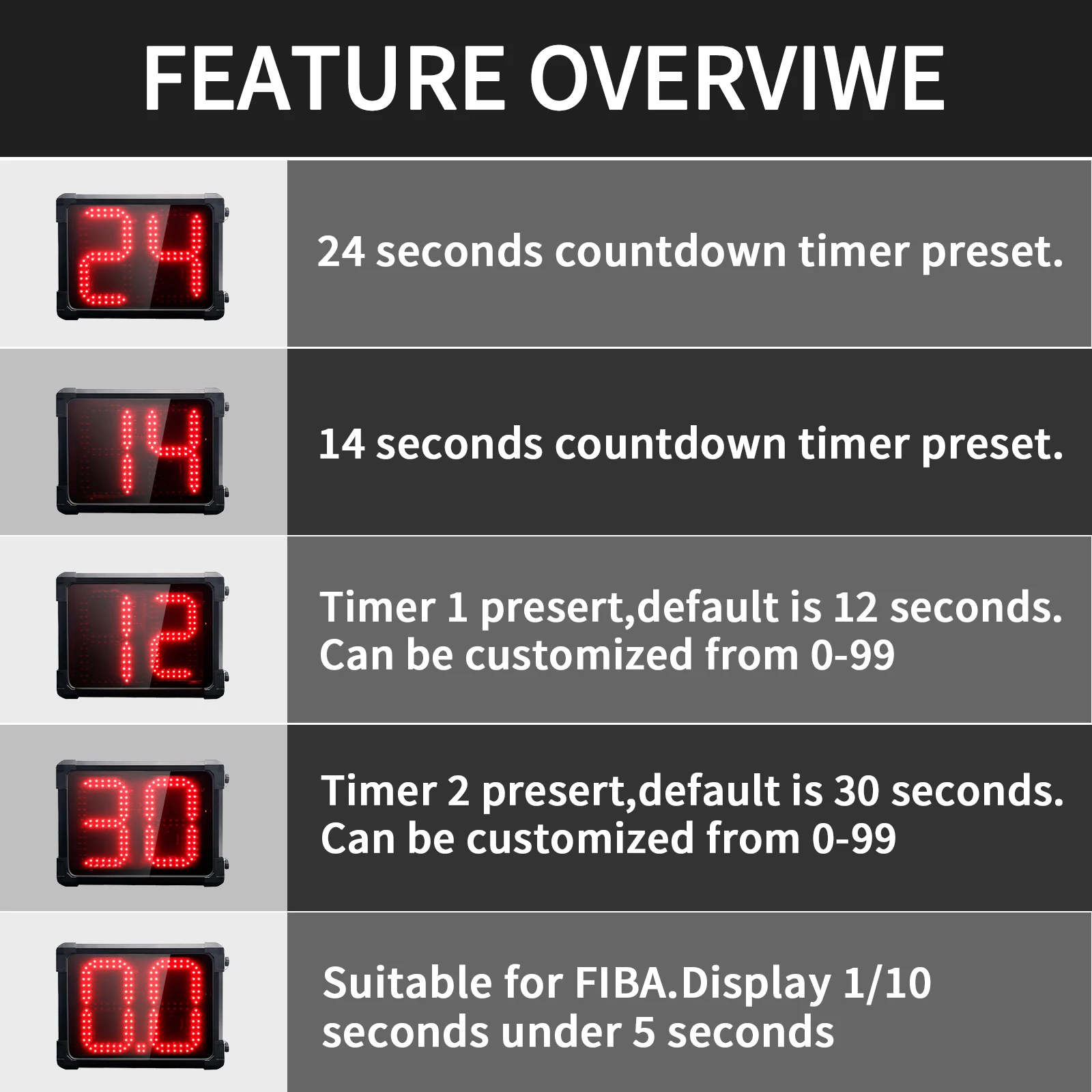 Waterproof 0-99 Countdown Basketball Shot Clock & Display