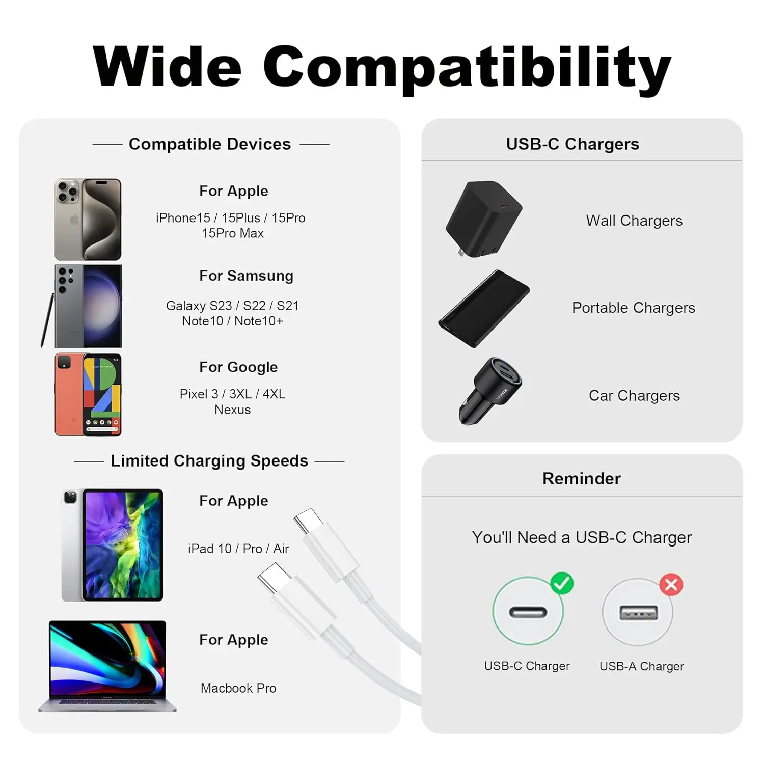 Usb Type C Fast Charging Data Cable Usb White Bio Quick Charger Android ...