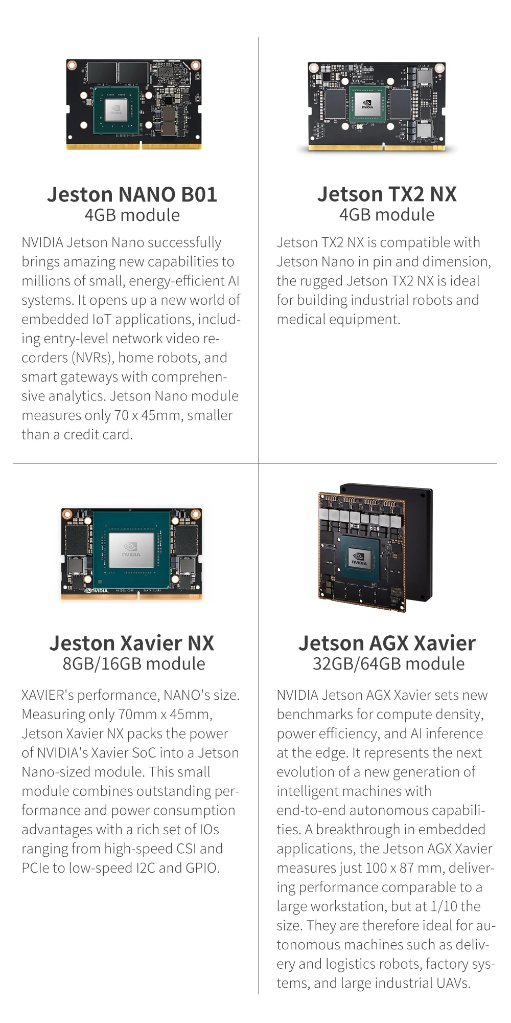 Nvidia Jetson Orin Nano 4gb/8gb Module Jetson Orin Nx 8gb/16gb Core Board Jetson Agx Orin 32gb ...