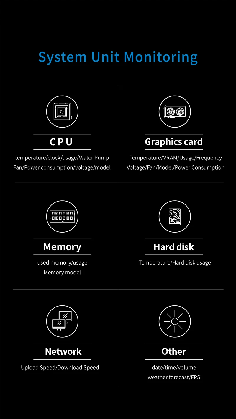 TURZX 9.2 Inch USB-C Secondary Screen, IPS 1920x462 LCD Panel for CPU ...