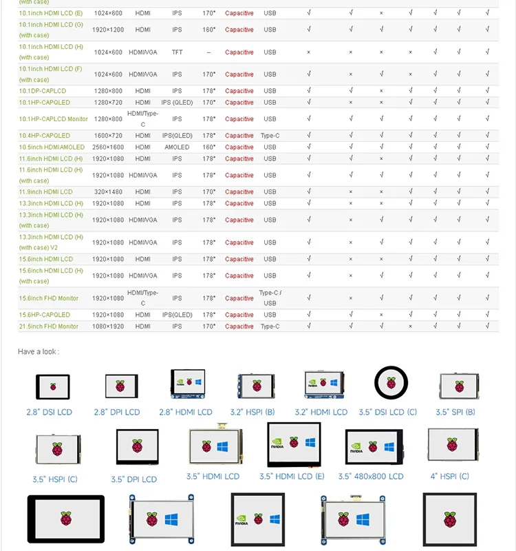 FT232 USB UART Board USB To UART (TTL) Communication Module USB-C (Type ...