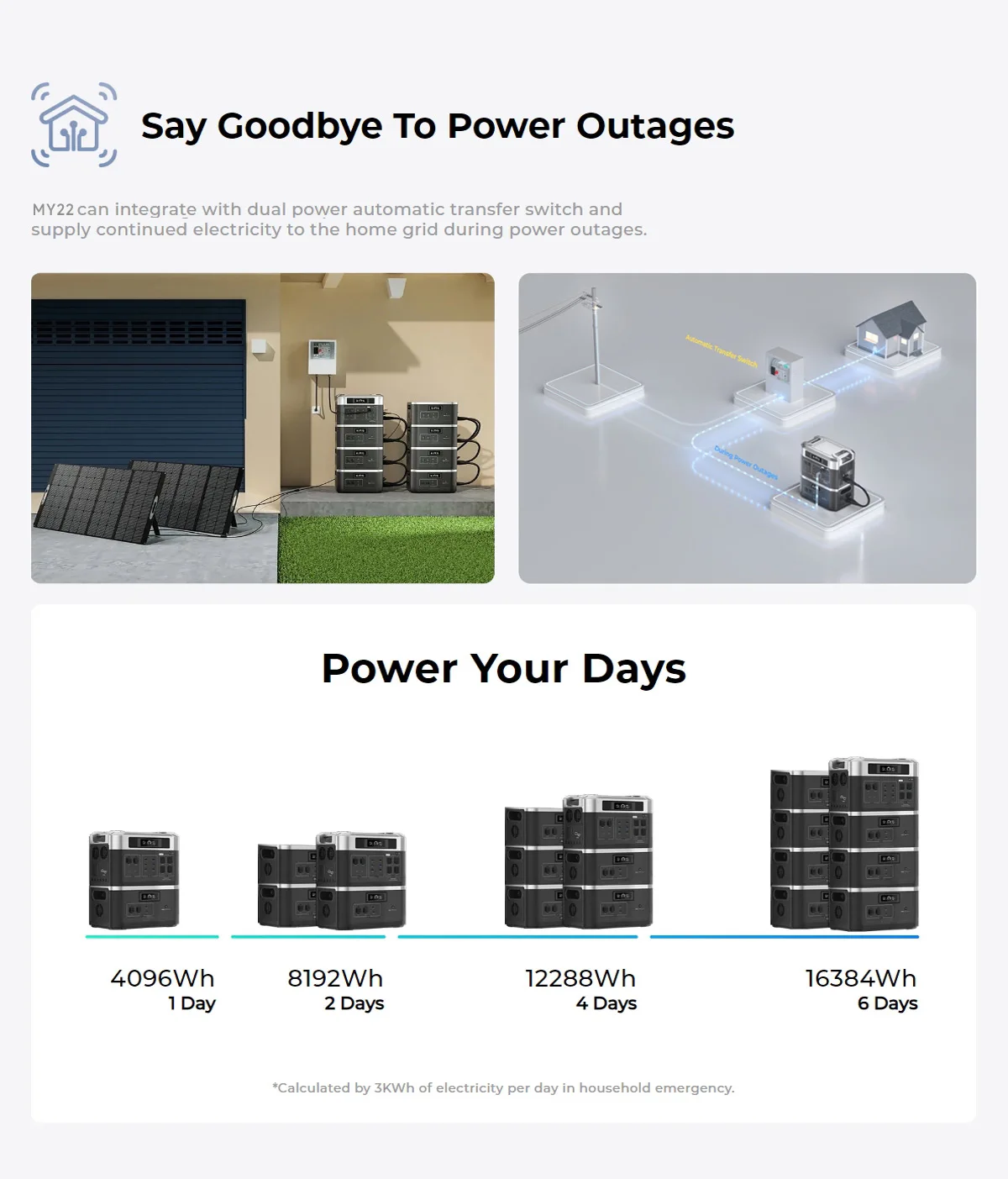 EVE 2200W 2048Wh Energy Storage Power Stations Lithium Iron Battery Cell Power Bank Stations ...