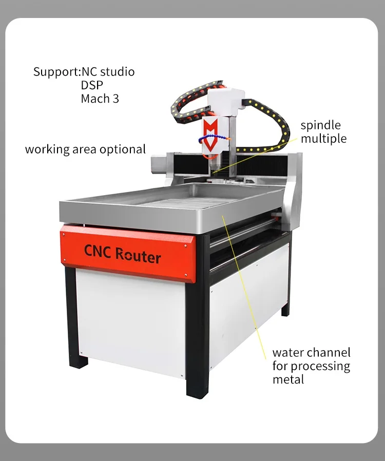 4x8ft 1325 1530 Cnc Wood Router Machine 3 Axis 4 Axis Wood Working Machine Carving Cutting ...